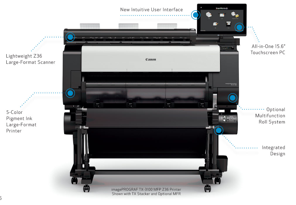 Complete Guide to Large Format Canon Plotters and Printers